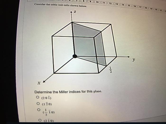 Solved Consider the cubic unit cells shown below. Determine | Chegg.com