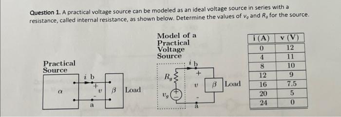 Solved Question 1. A practical voltage source can be modeled | Chegg.com