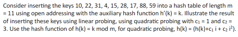 Consider inserting the keys 10,22,31,4,15,28,17,88,59 | Chegg.com