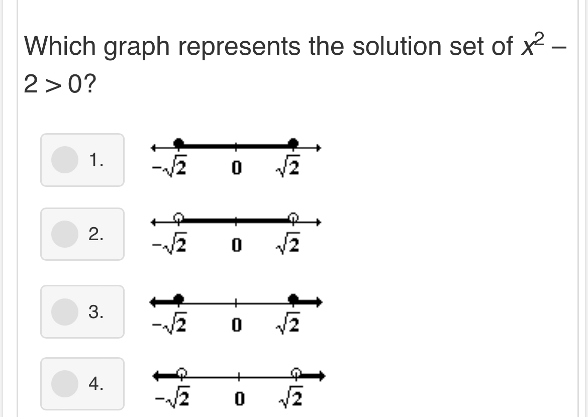 Solved which graph repWhich graph represents the solution | Chegg.com
