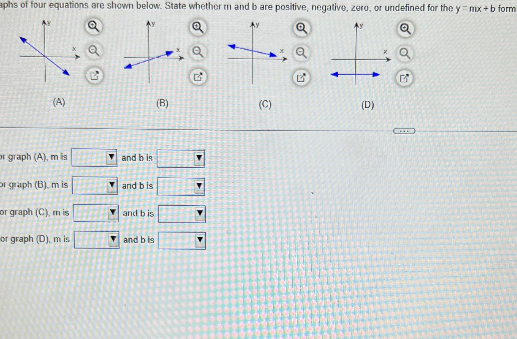 Solved aphs of four equations are shown below. State whether | Chegg.com