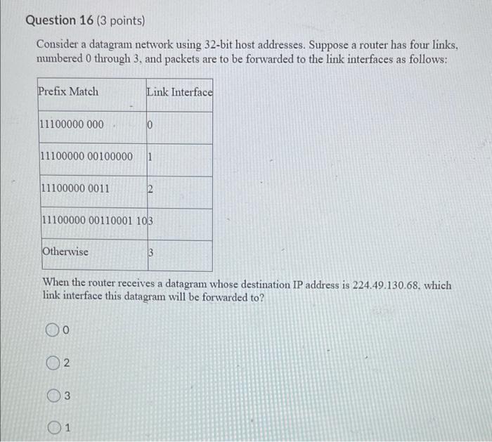 Solved Question 16 (3 points) Consider a datagram network | Chegg.com