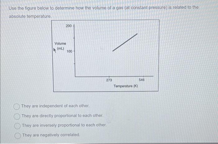 Solved A hydrogen gas thermometer is found to have a volume | Chegg.com