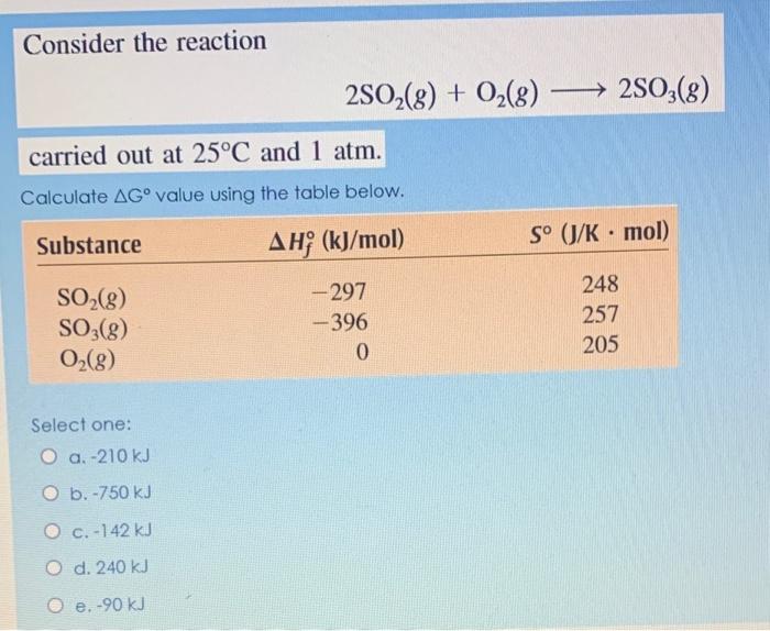 Solved 2SO2(g)+O2(g) 2SO3(g) carried out at 25∘C and 1 atm. | Chegg.com