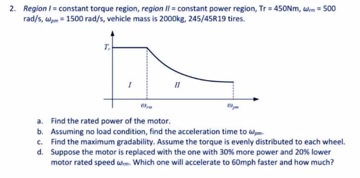 Solved 2. Region I = constant torque region, region II = | Chegg.com