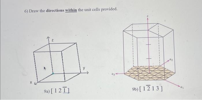 Solved 6) Draw the directions within the unit cells | Chegg.com