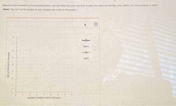 Solved Based on your answers to the preceding parts, use the | Chegg.com