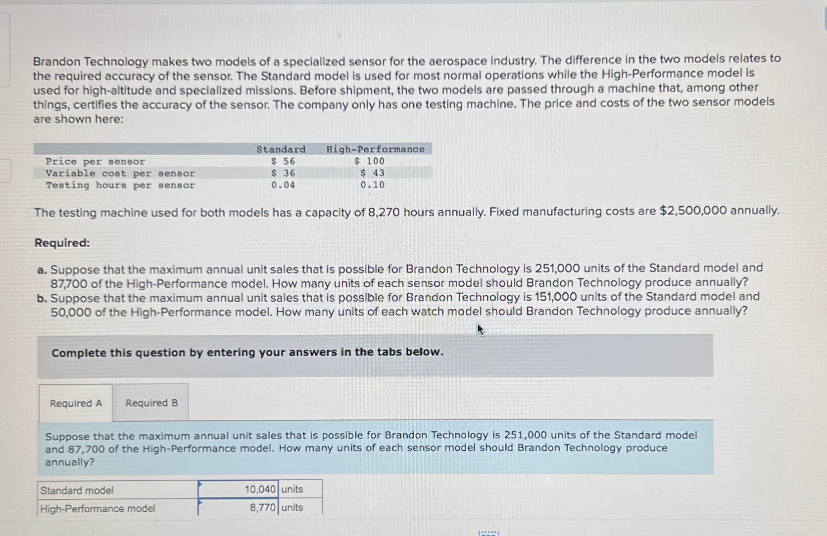 Solved Brandon Technology makes two models of a specialized | Chegg.com