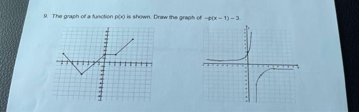 Solved 9. The graph of a function p(x) is shown. Draw the | Chegg.com