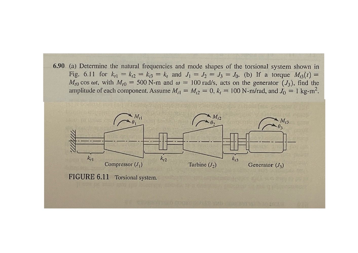 Solved 6.90 (a) ﻿Determine the natural frequencies and mode | Chegg.com