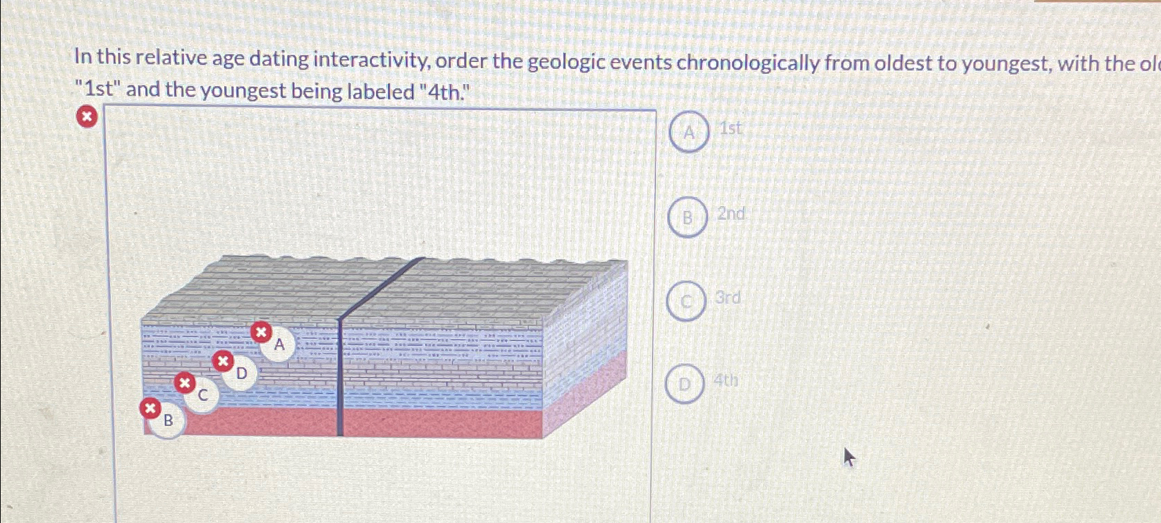 Solved In this relative age dating interactivity, order the | Chegg.com