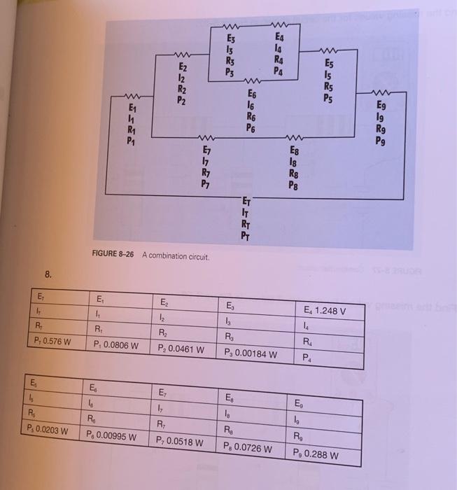FIGURE 8-26 A combination circuit. | Chegg.com