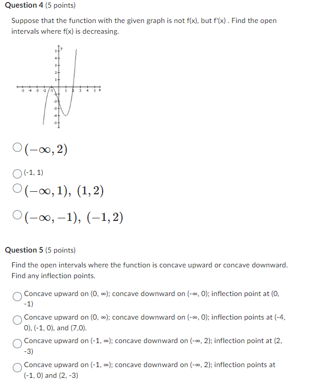 Solved Question 4 (5 ﻿points)Suppose that the function with | Chegg.com