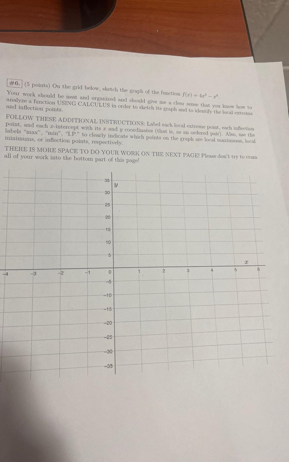 Solved #6. ( 5 ﻿points) ﻿On the grid below, sketch the graph | Chegg.com