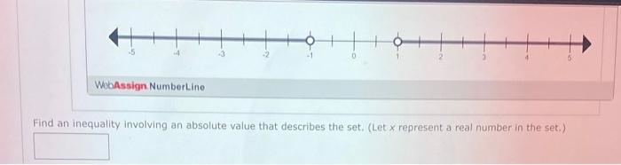 Solved 0 WebAssign. Numberlino Find an inequality involving | Chegg.com