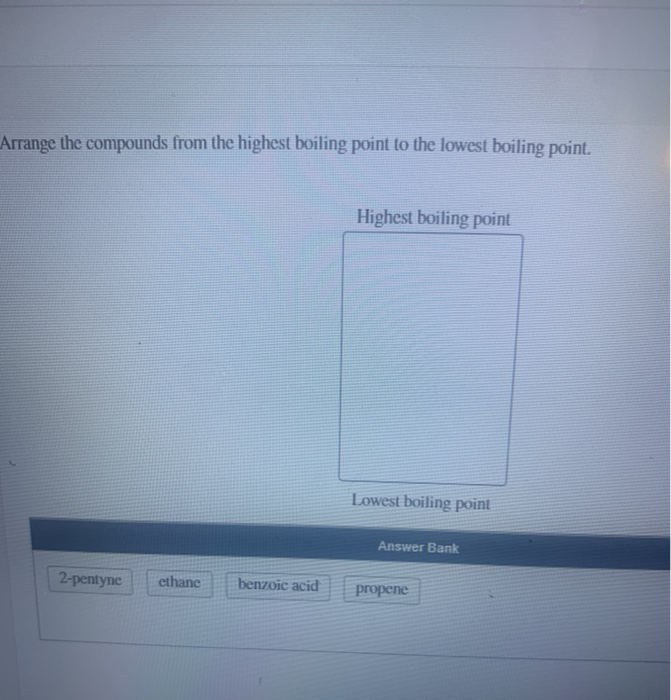 Solved Arrange the compounds from the highest boiling point | Chegg.com