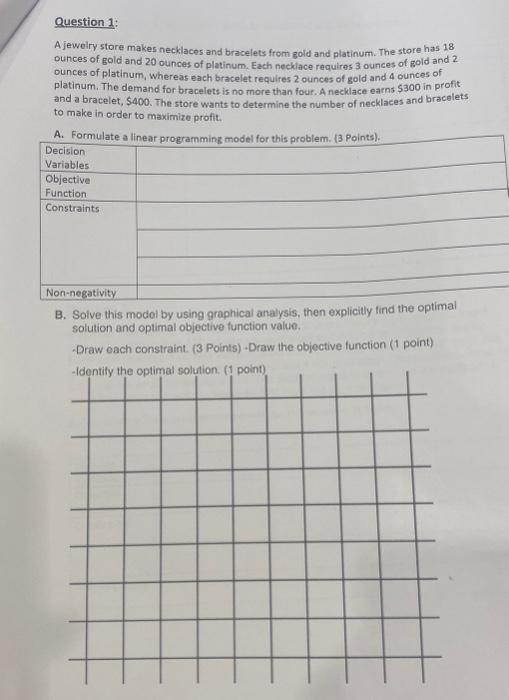 Solved Question 1: A jewelry store makes necklaces and | Chegg.com