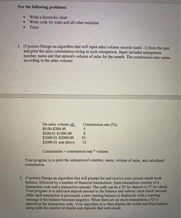 Solved For the following problems: • Write a hierarchy chart | Chegg.com