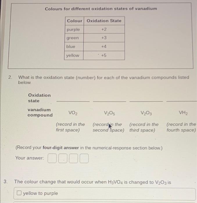 Solved Colours for different oxidation states of vanadium | Chegg.com