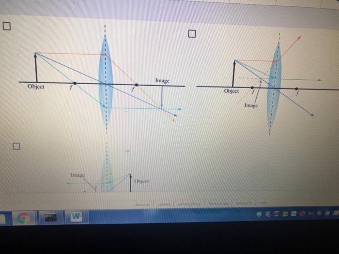 Solved The diagrams show ray-tracing techniques for locating | Chegg.com