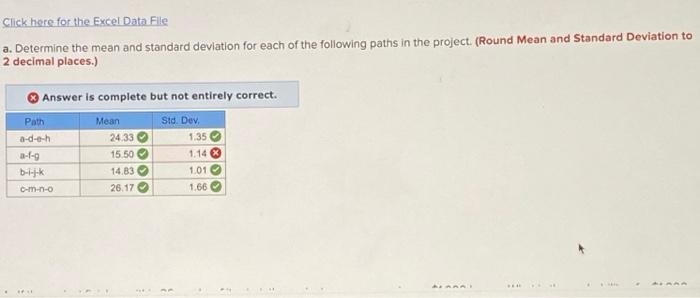 Solved Problem 17-12 (Static) A project manager has compiled | Chegg.com
