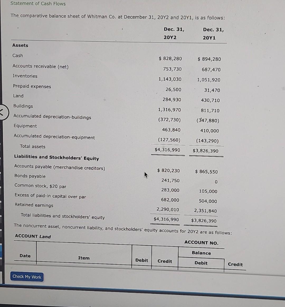 Solved Statement of Cash Flows The comparative balance sheet | Chegg.com