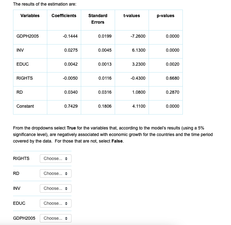 Solved A researcher investigating the factors related to a | Chegg.com
