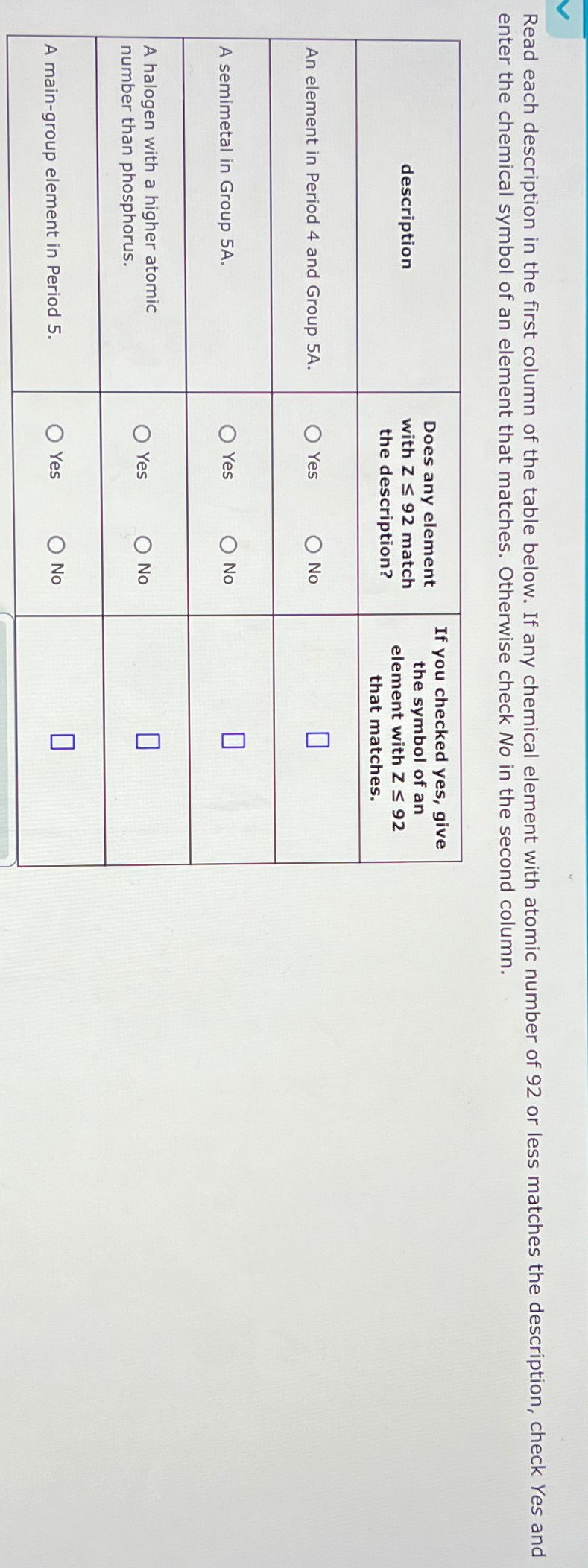 Solved Read each description in the first column of the | Chegg.com