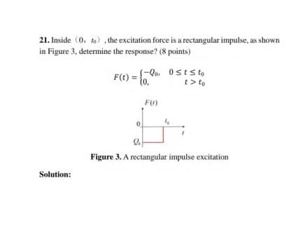 Solved 21. Inside (0,A0), the excitation force is a | Chegg.com