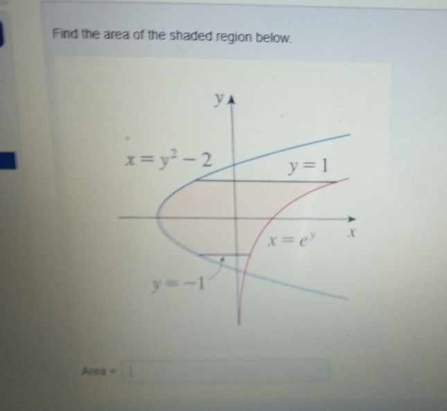 Solved Find the area of the shaded region below.Areas | Chegg.com
