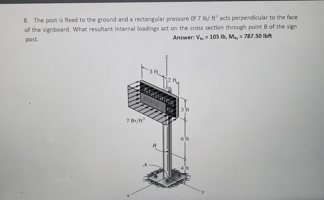 Solved 8. The post is fixed to the ground and a rectangular | Chegg.com
