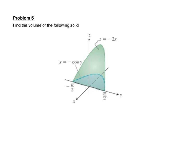 Solved Problem 5 Find the volume of the following solid | Chegg.com