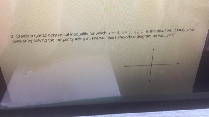 Solved Thinking Task 1 Polynomial Functions 18t 1 