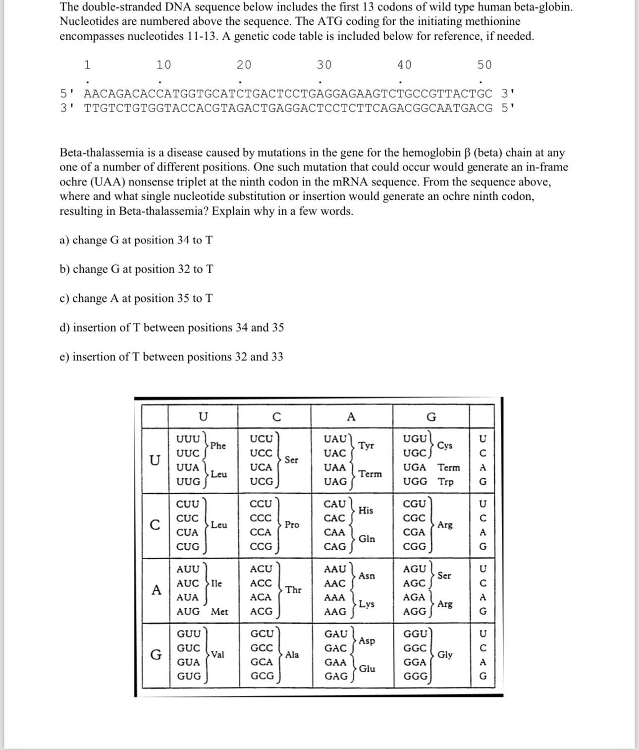 Solved The double-stranded DNA sequence below includes the | Chegg.com