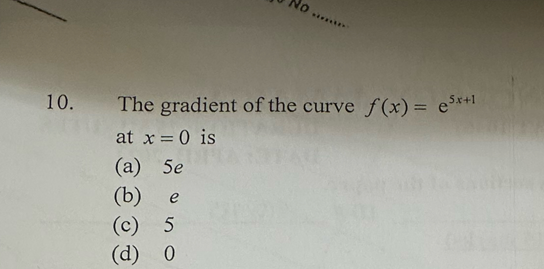 Solved The gradient of the curve f(x)=e5x+1 ﻿at x=0 | Chegg.com