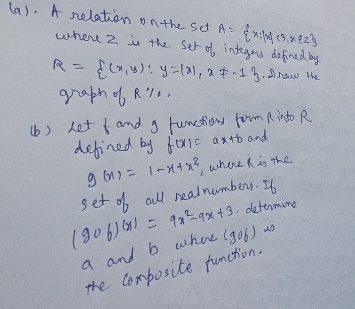 (a). ﻿A relation on the set A={x:|x|
