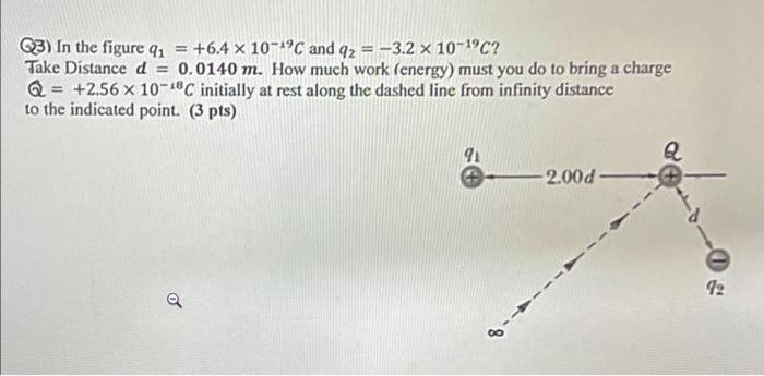 Solved Q33) In the figure q1=+6.4×10−19C and q2=−3.2×10−19C | Chegg.com