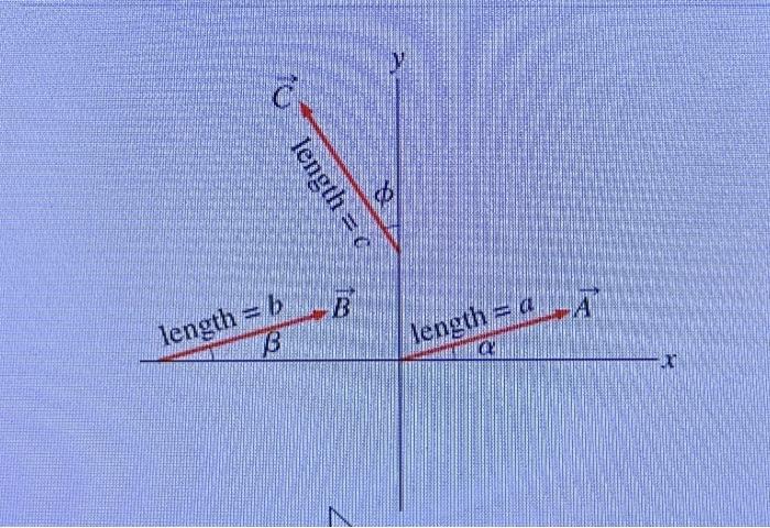 Solved Find the components of the vector A with length | Chegg.com