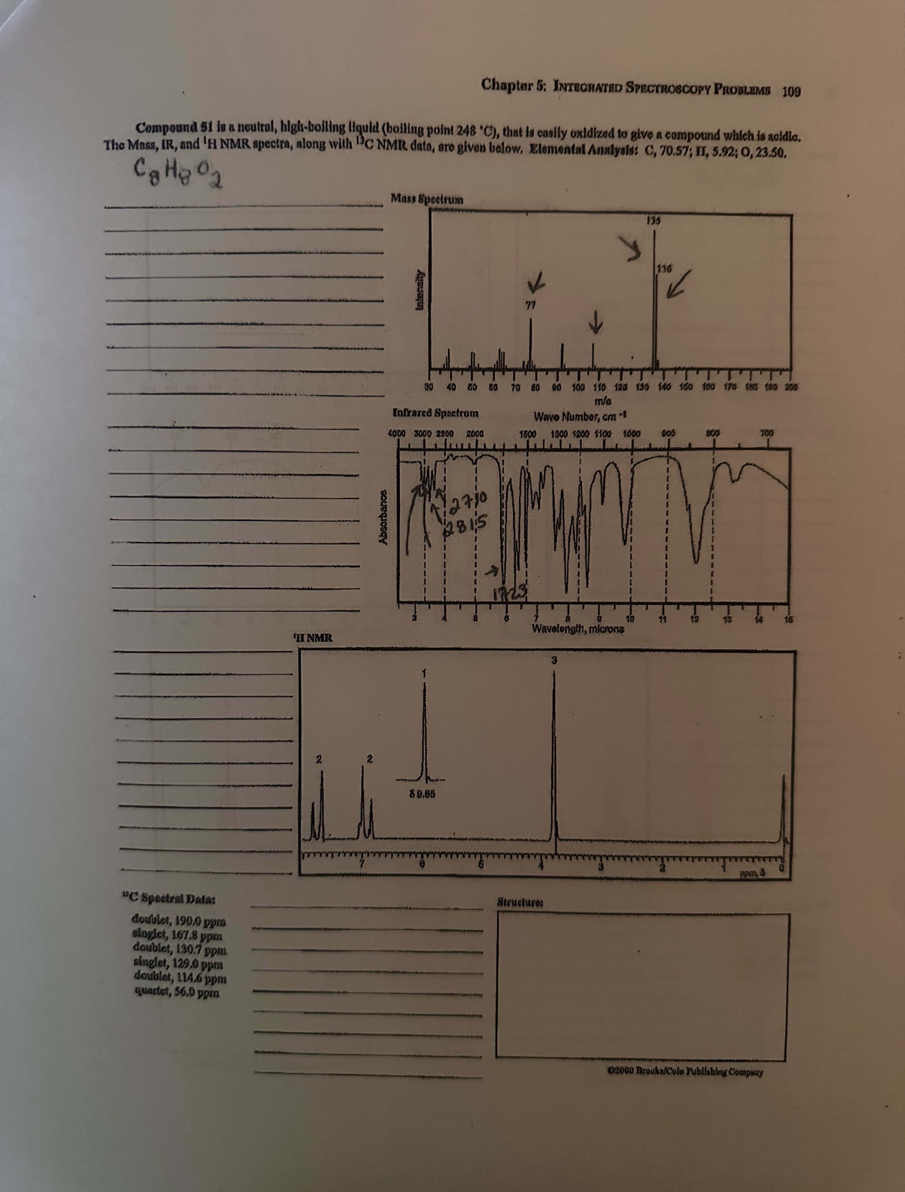 Solved Chapter 5: Integrated spectroscopy problems | Chegg.com