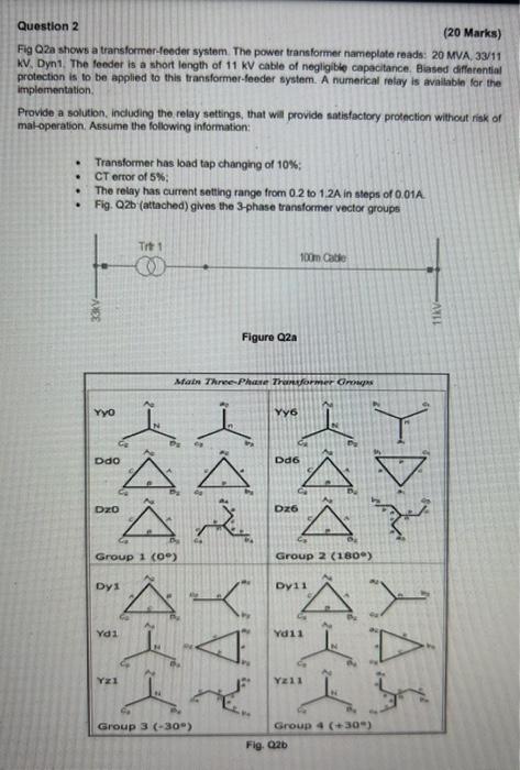 Solved Question 2 (20 Marks) Fig Q2a shows a | Chegg.com