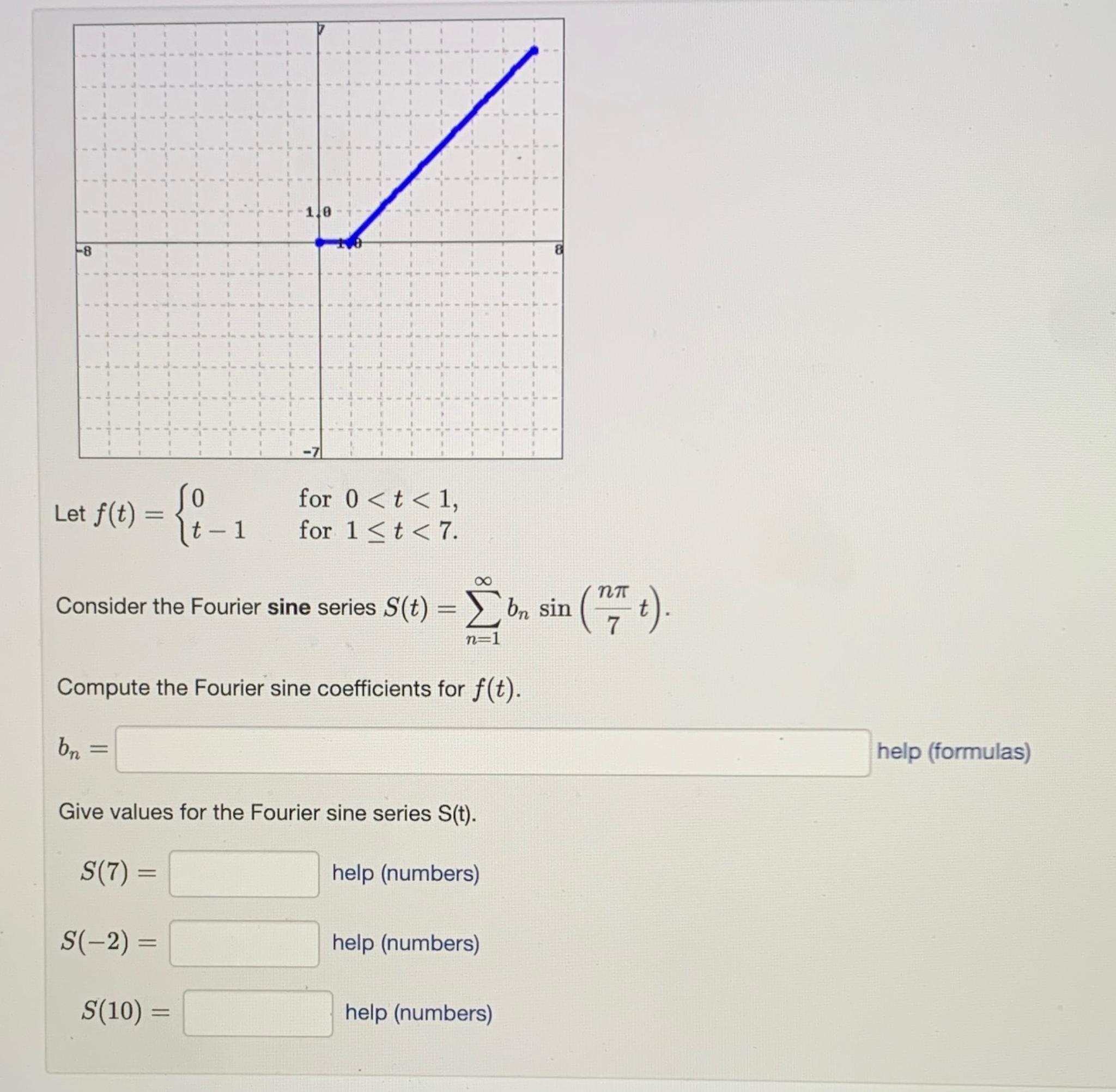 Solved Let S(t)=∑n=1∞bnsin(nπ7t)f(t)bn=S(7)= ﻿help (numbers) | Chegg.com