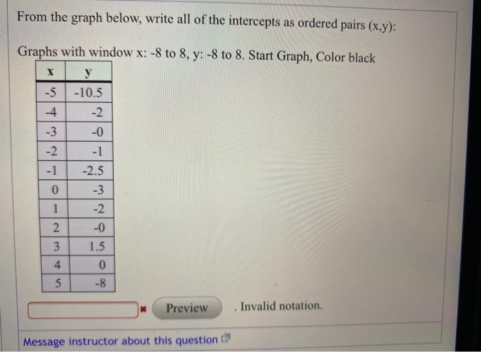 Solved From the graph below, write all of the intercepts as | Chegg.com