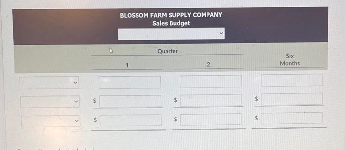 Solved Blossom Farm Supply Company manufactures and sells a | Chegg.com