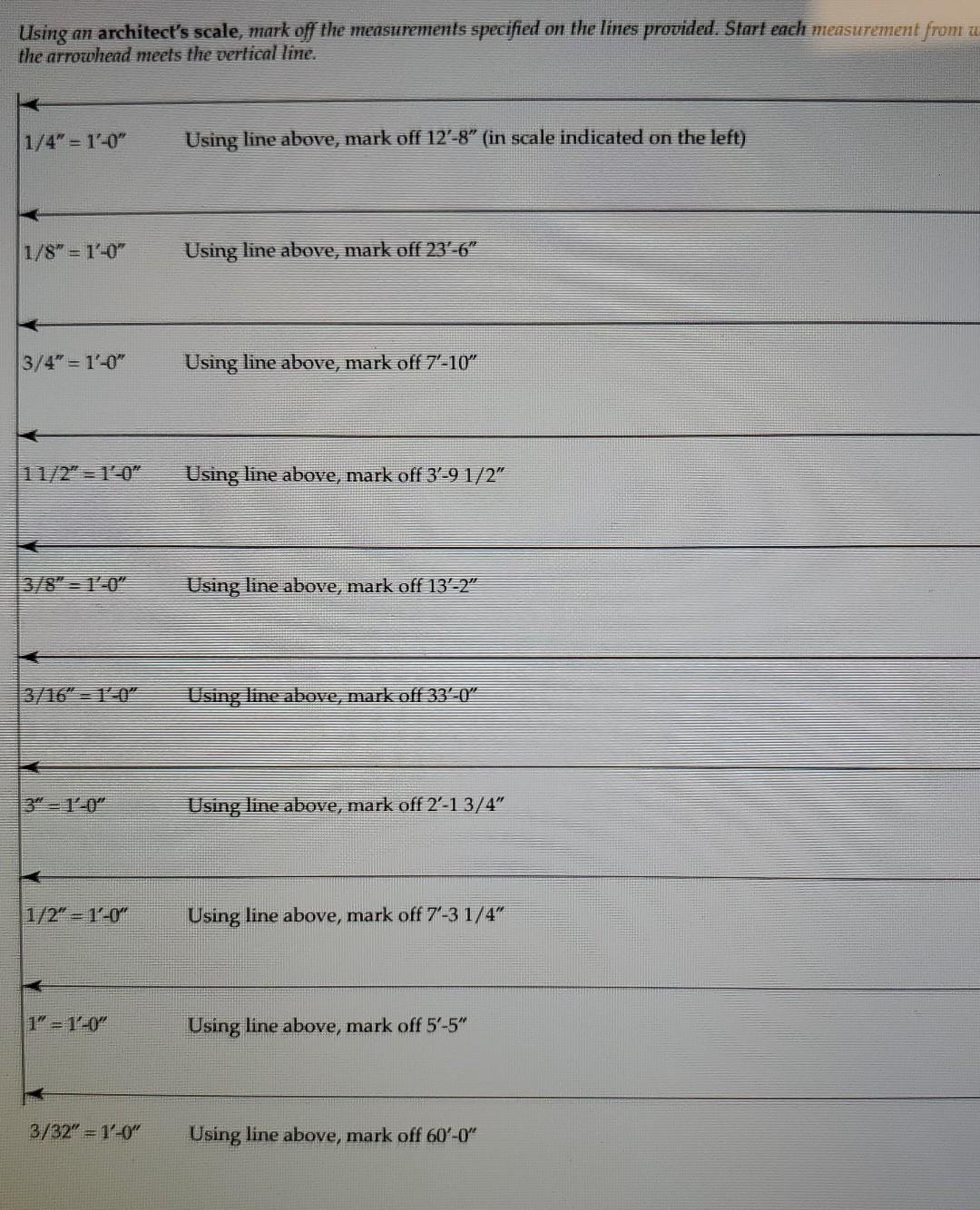 Solved Name Use an architect's scale or an engineer's scale, | Chegg.com