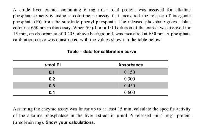 Solved In addition to analysing the class data after the | Chegg.com