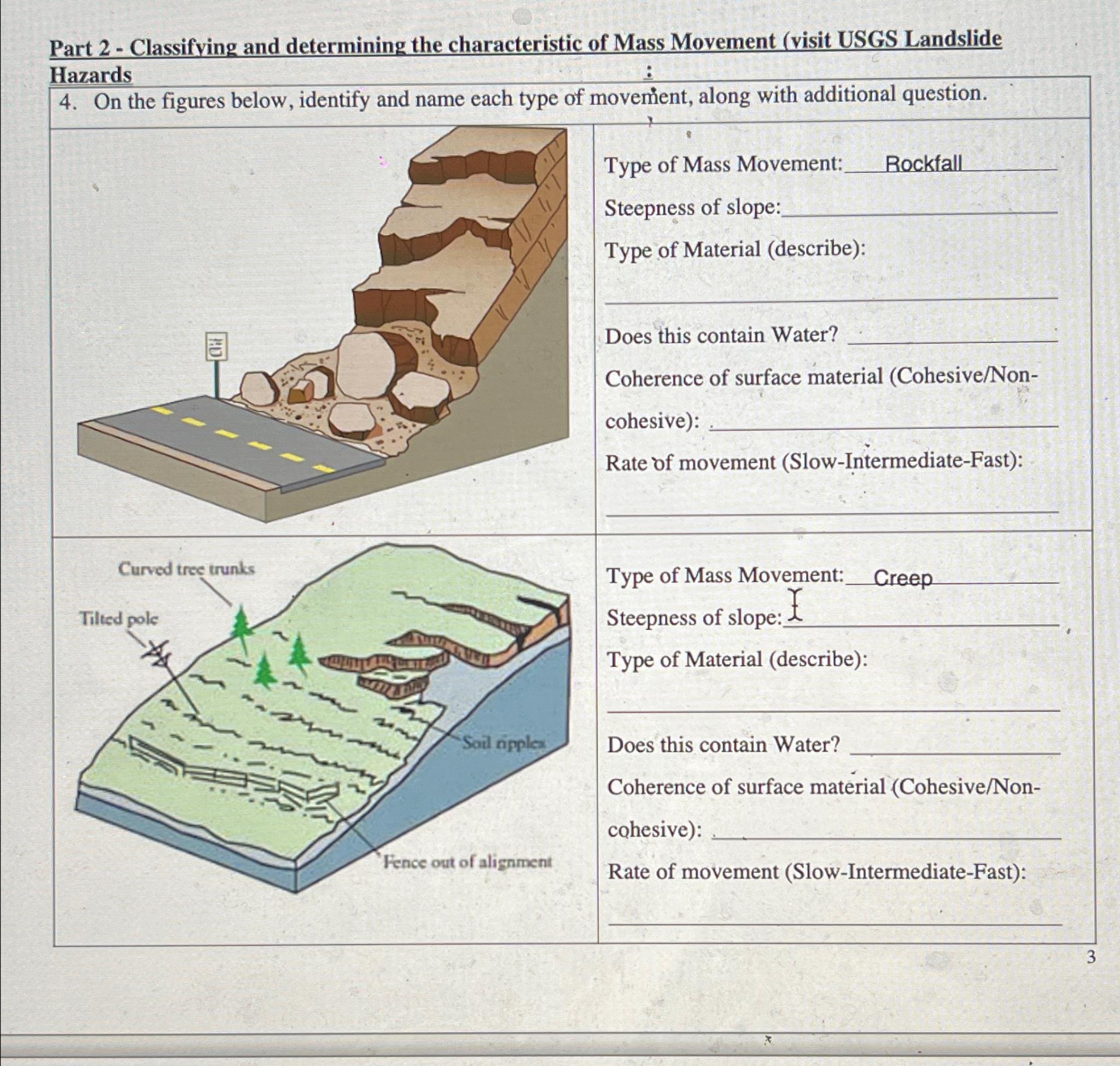 Solved Part 2 - ﻿Classifving and determining the | Chegg.com
