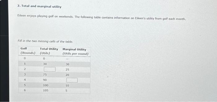 Solved 2. Total and marginal utility Eileen enjoys playing | Chegg.com