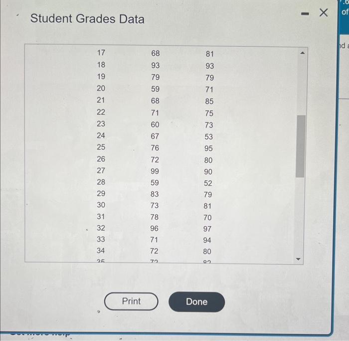 Using the accompanying Student Grades data, construct | Chegg.com