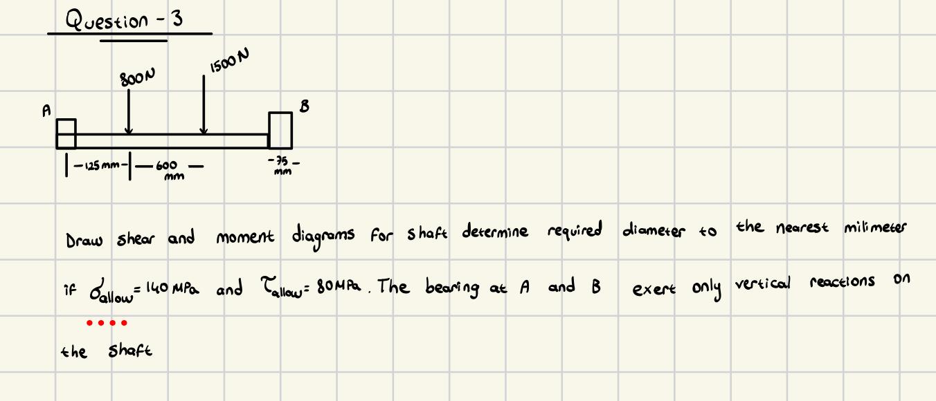 Solved Draw shear and moment diagrams for shaft determine | Chegg.com