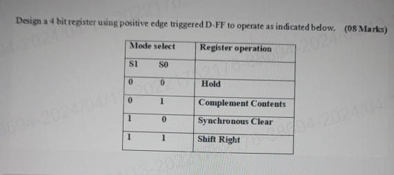 Solved Design a 4 ﻿bit register using positive edge | Chegg.com